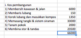 Fungsi SUM( ) Dalam Excel – Panduan Pengurusan Data