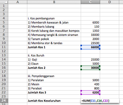 Fungsi SUM( ) Dalam Excel – Panduan Pengurusan Data